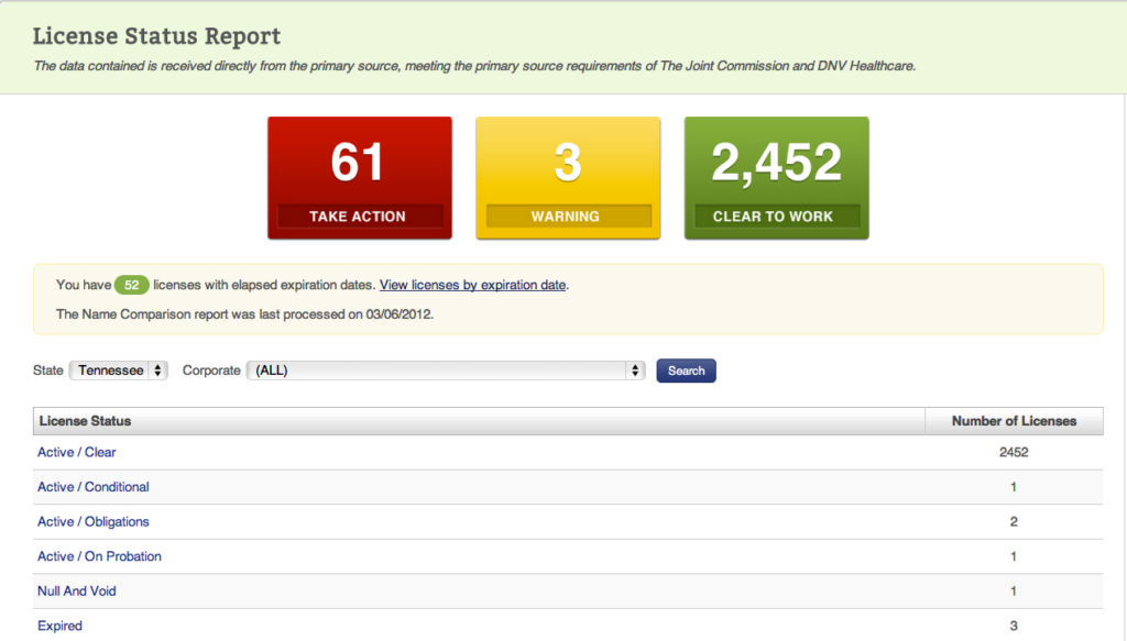 EverCheck: An Essential Tool for Healthcare Employers - Propelus CE ...