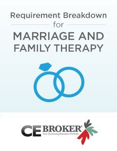 Clinical Social Work, Marriage & Family Therapy and Mental Health ...